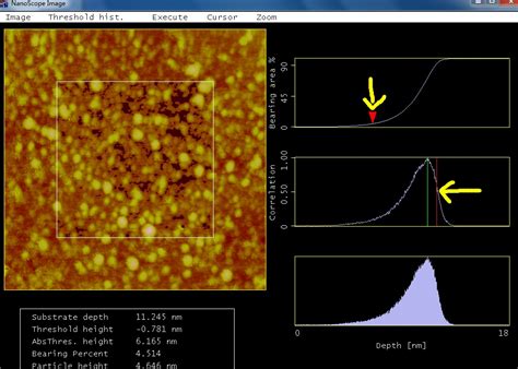 141 Questions With Answers In Grain Size Analysis Scientific Method