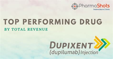 Faqs About Dupixent® Dupilumab For Nasal Polyps 59 Off