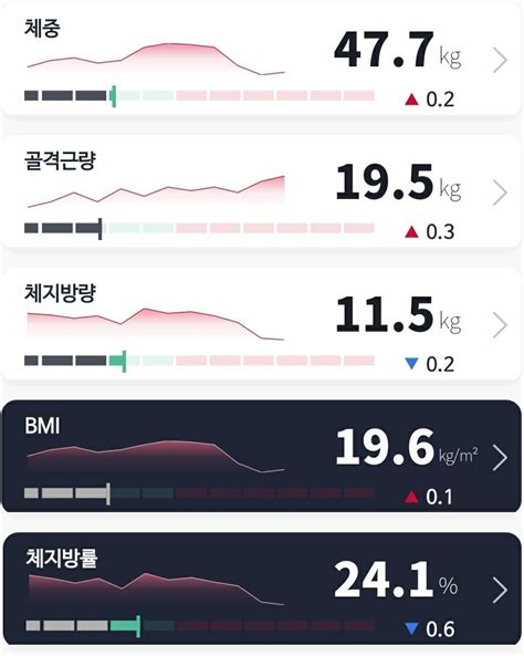 블라인드 헬스·다이어트 바디프로필 D 45 남았는데요ㅠ