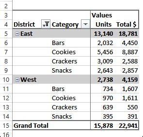 How To Create A Pivot Table Style Contextures Blog