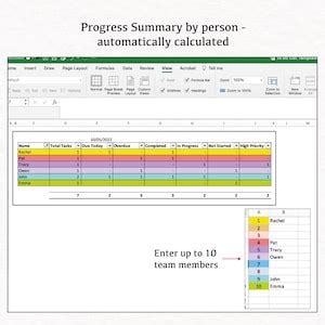 To Do List Task Allocation Excel Spreadsheet Digital Download Excel Template Work Place To