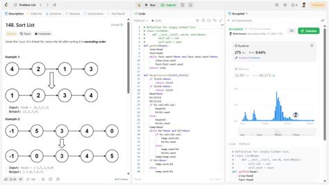 Datastructures Algorithms Dsa Leetcode Softwaredevelopment Coding Rishi Kumar Birudukota