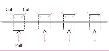 Nurse Base METHODS FOR REMOVING SUTURES