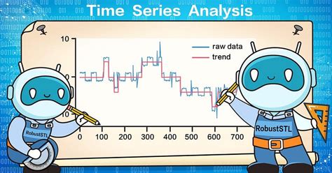 4 Must Know Techniques For Effective Anomaly Detection In Data Sets Datameer