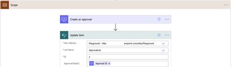 How To Process Power Automate Approval Task After 30 Days