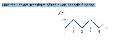 Solved Find The Laplace Transform Of The Given Periodic