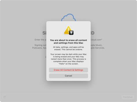 The Full Guide To Factory Reset On IMac MacBook Pro And Air