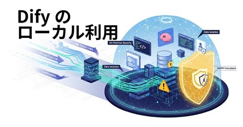 Gpuコンテナとは何か？何が便利なのか？【第1回：gpuコンテナで速攻環境構築】 カゴヤのサーバー研究室