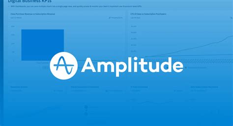 5 Enterprise Web Analytics Tools On The Market Fullstory