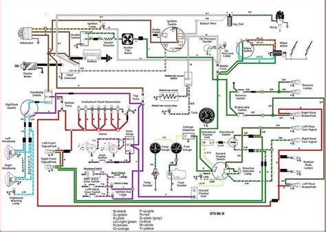 Unraveling The Complexities A Comprehensive Guide To Understanding Wiring Schematic Diagrams
