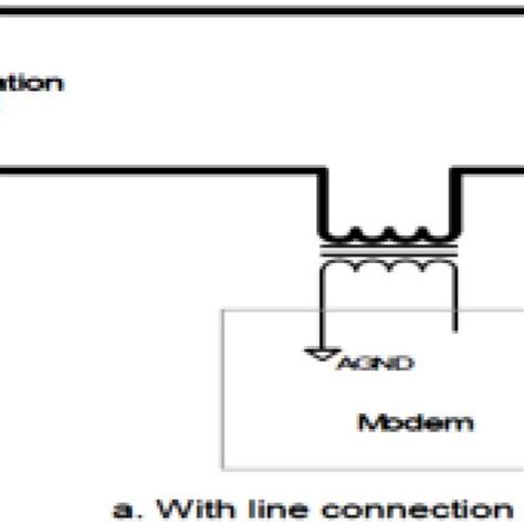 Inductive Coupling Circuit Download Scientific Diagram