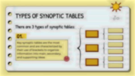 Steps To Make A Synoptic Table Presentation