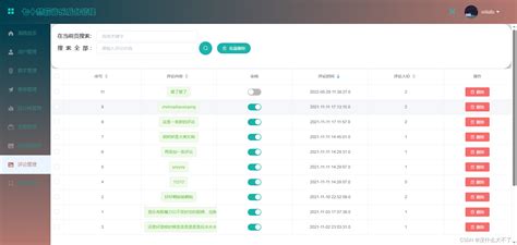 Java基于springbootvue的在线音乐推荐播放系统（协同过滤算法）springboot协同过滤算法音乐推荐系统 Csdn博客