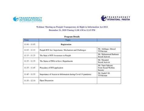 Muhammad Muzamil Sultan On Linkedin Webinar