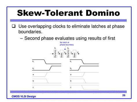 Ppt Introduction To Cmos Vlsi Design Clock Skew Tolerant Circuits Powerpoint Presentation Id