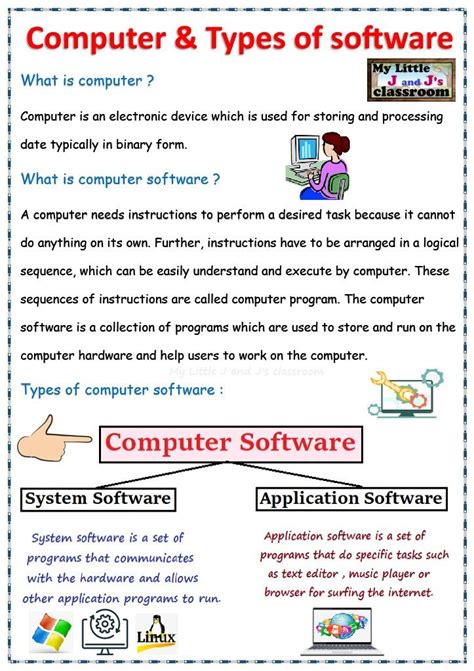 Computer And Software Cheat Sheet
