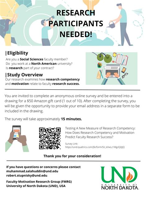 Muhammad Salahuddin On Linkedin Final Call Are You A Social Science Faculty Working At A