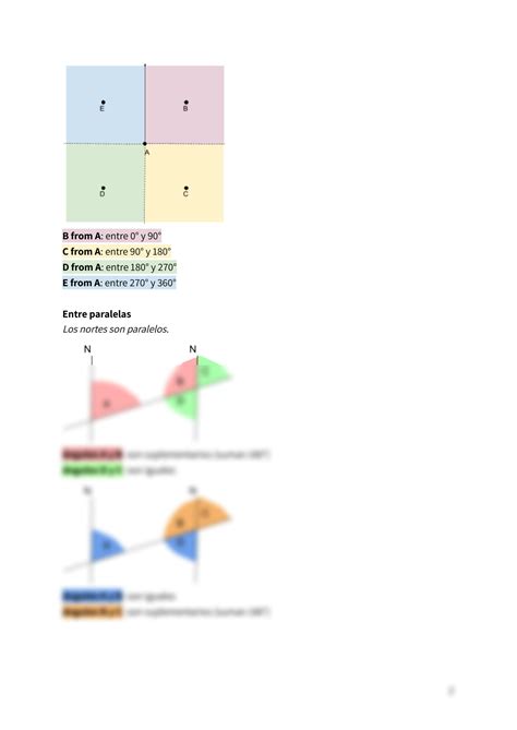Solution Ib Igcse Oriented Maths Notes Tri Dimensional Trigonometry Bearing Studypool