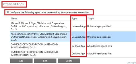 Using Intune To Enable Wip To Protect Enterprise Data On Windows 10