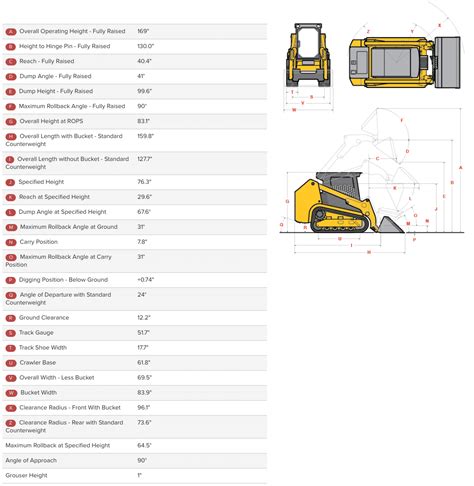 Vt320 Gehl Track Loader State Tractor And Equipment