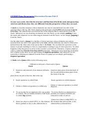 CS 3303 Data Structures Discussion Forum Unit 3 Docx CS 3303 Data Structures Discussion Forum