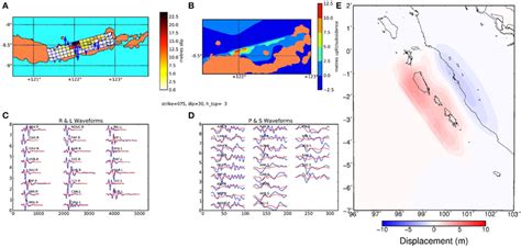 source model for the 1992 flores earthquake and tsunami a best fit