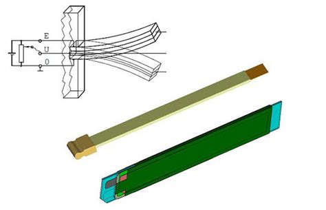 Piezoelectric Bimorph Piezo Bimorphs Manufacturer Piezodata Inc