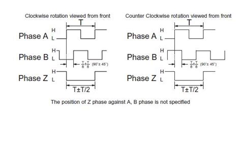 Need Of Microcontroller Having 6 Counters And Usb Socket Msp Low Power Microcontroller Forum