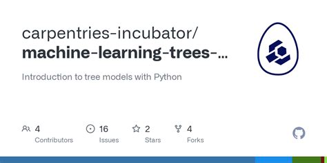 GitHub Carpentries Incubator Machine Learning Trees Python Introduction To Tree Models With