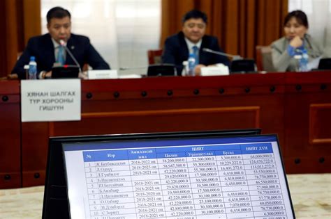 Тавантолгой түлш ХХК ийн ТУЗ ийн гишүүд 1 1 тэрбум төгрөгөөр өөрсдийгөө шагнажээ