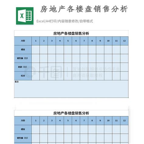 Excel表格excel模板 房地产各楼盘销售分析 模板免费下载 Xlsx格式 编号35579621 千图网