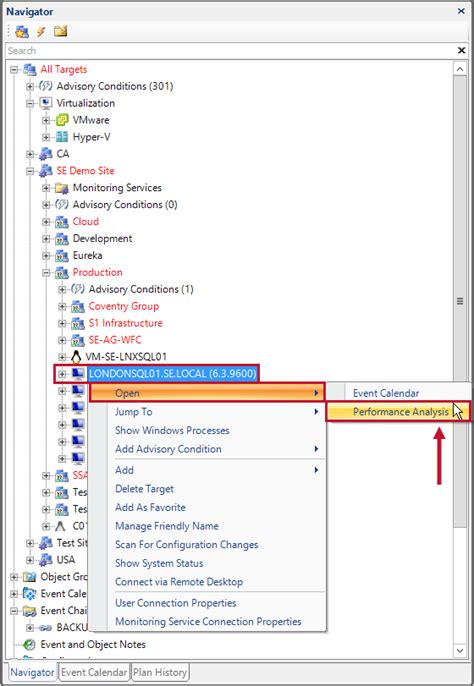 Performance Analysis Dashboard