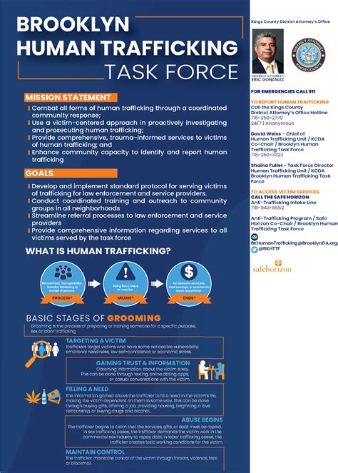 Brooklyn Human Trafficking Task Force 5×7 01 The Brooklyn District Attorneys Office