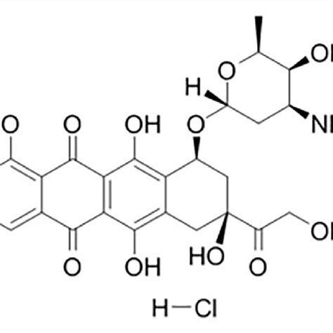 The Structure Of Doxorubicin Hydrochloride Download Scientific Diagram
