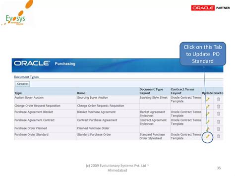 Approval Hierarchy In Oracle Apps Ppt