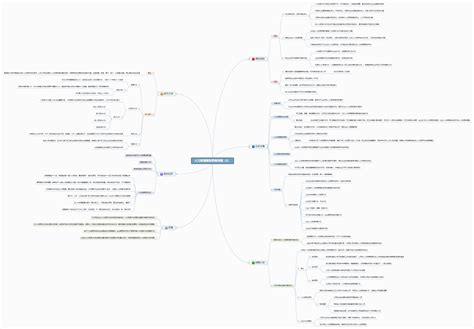 结算方式有几种思维导图 迅捷流程图制作软件官网
