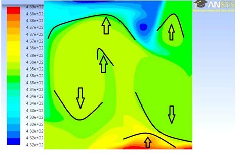 Contours Of Density Phase 2 Kg M3 Time 3 0150e 02 Mar