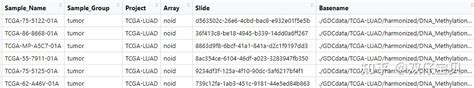 r error biocparallel errors 1 remote errors element index 1 506
