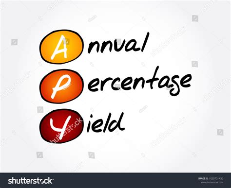 Annual Percentage Yield Annual Percentage Rate Over Royalty Free