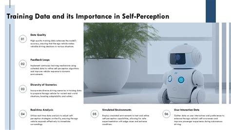 Training Data And Its Importance In Self Perception Ego Vehicle Ppt Sample St Ai Ss Ppt Template
