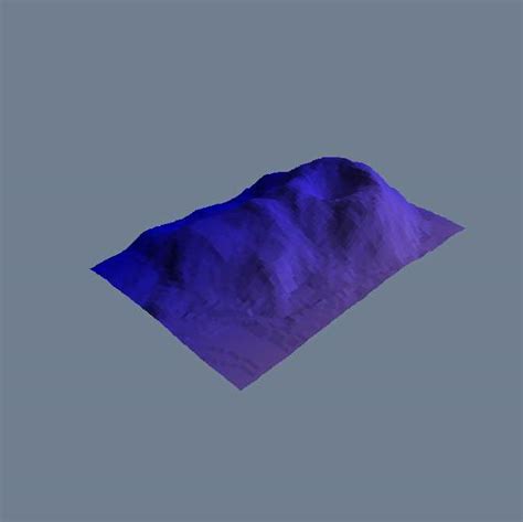 R Changing The Surface Coloring Using Lattice Wireframe Stack Overflow