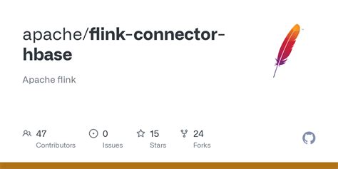 Github Apacheflink Connector Hbase Apache Flink
