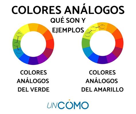 Qué Son Los Colores AnÁlogos Y Ejemplos Definición Y Esquemas