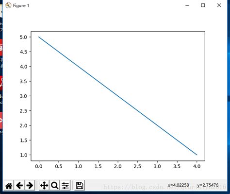 python基础语法（二）——— plt的一些函数使用 python plt csdn博客