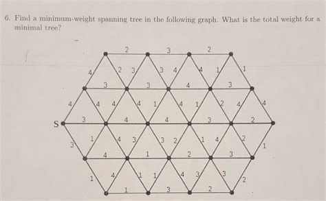 Solved Find A Minimum Weight Spanning Tree In The Following