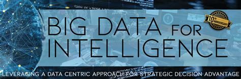 10th Annual Big Data For Intelligence Symposium Datafloq