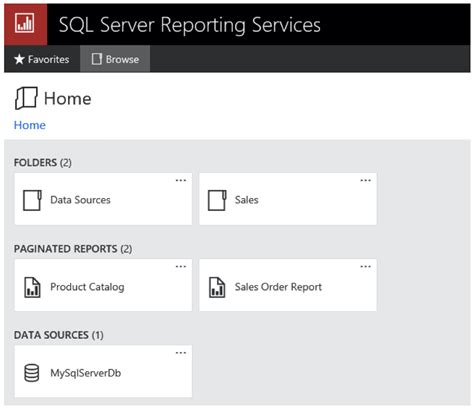 Migrate Sql Server Reporting Services Content To Amazon Rds For Sql Server Aws Database Blog