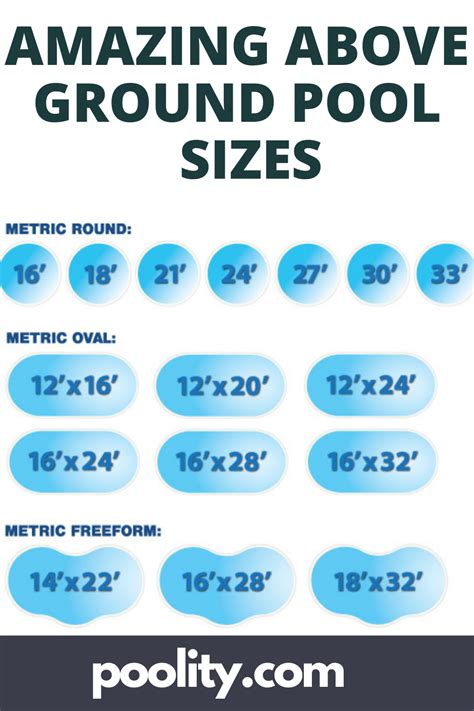 Standard Pool Sizes Above Ground At Sherry Stamps Blog