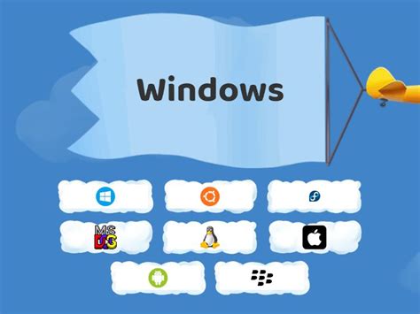 Let S Identify Operating System Find The Match