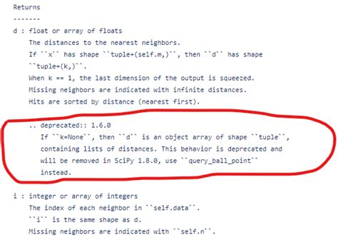 Dep Remove Knone From Kdtreequery · Issue 15746 · Scipyscipy · Github